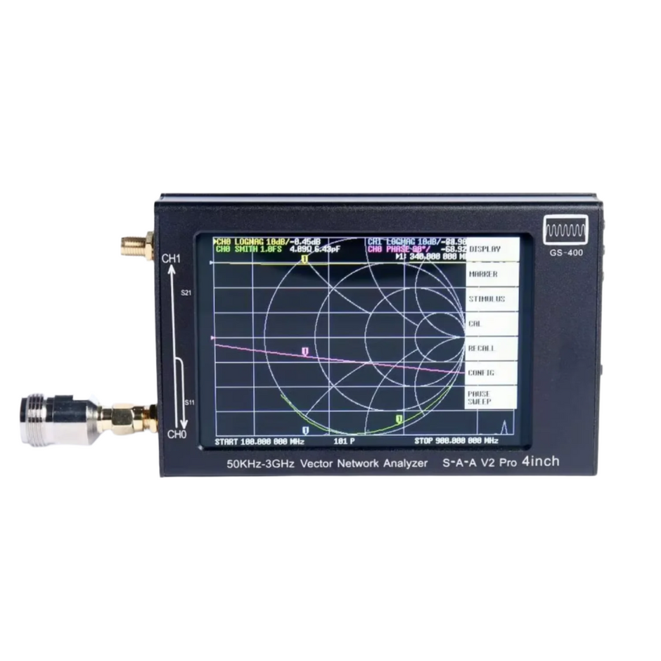 REES52 | Measuring Instruments & Displays