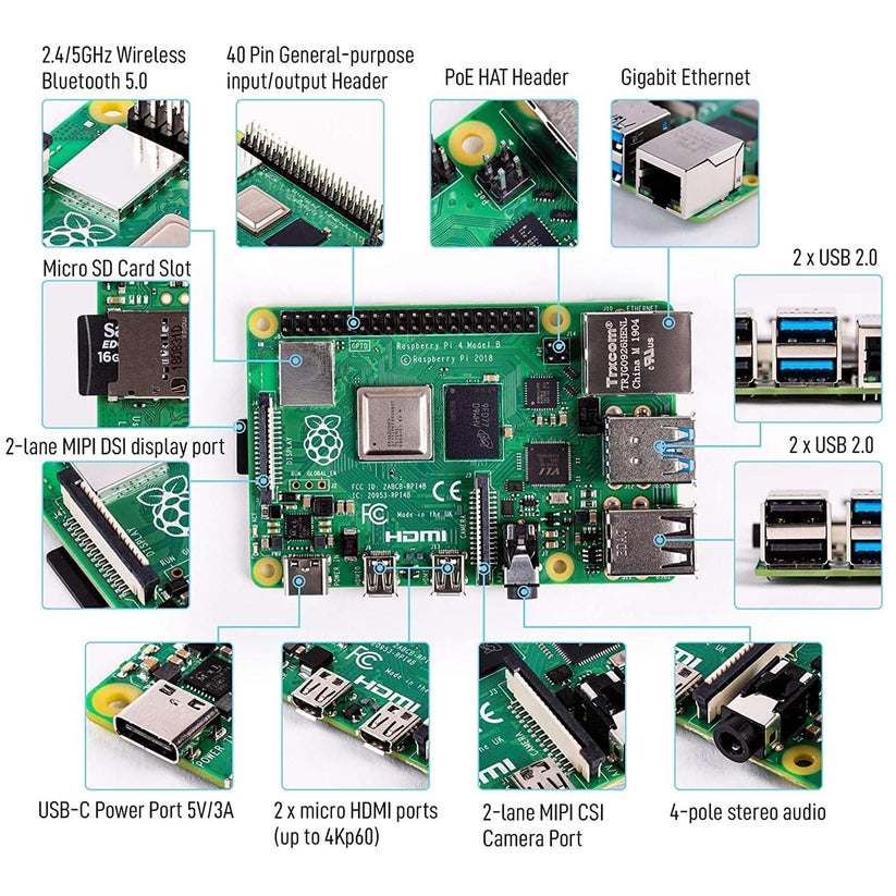 Raspberry Pi 4 Model-B 1GB, 2GB 4GB & 8GB LPDDR4 SDRAM – REES52