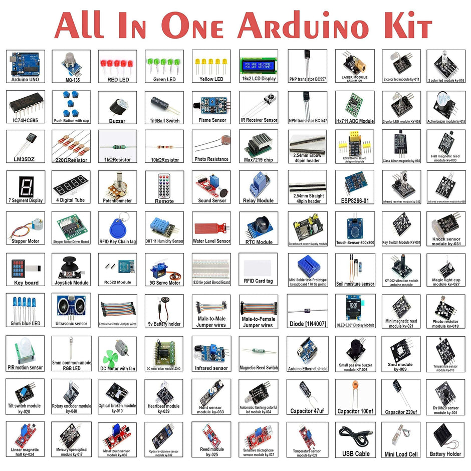 REES52 | Arduino Compatible Kits